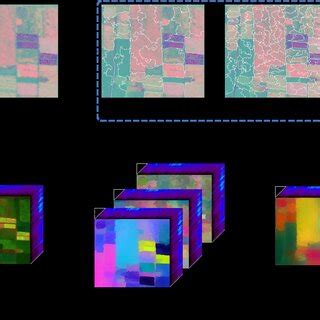 Classification Maps Of Different Classification Methods On The Salinas