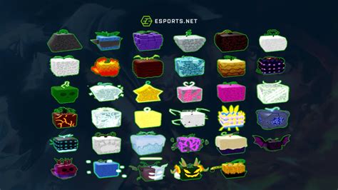 Todas As Frutas Do Blox Fruits Lista Completa Pre O E Mais