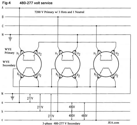 277 Voltage Wiring