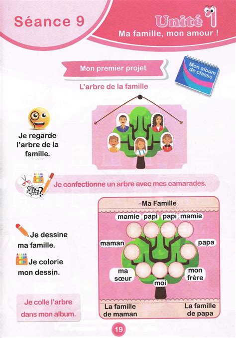 Livre J Apprends Le Fran Ais Lecture Me Ann E