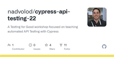 github nadvolod cypress api testing 22 a testing for good workshop focused on teaching
