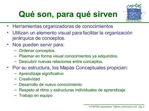 Mapas Conceptuales En El Aula PPT