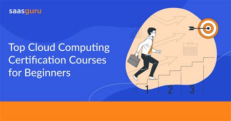 Top Cloud Computing Certification Courses For Beginners Blog