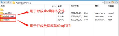 linux环境下mysql数据库备份操作说明 xh blog 博客园