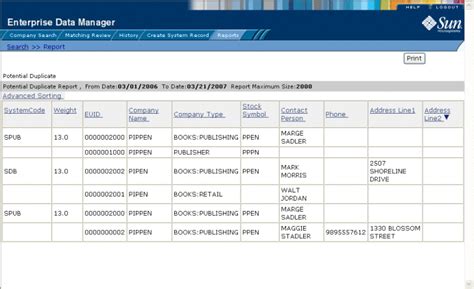 Running EDM Reports Working With The EDM For Sun Master Index