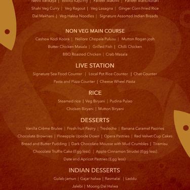 Menu Of Degree Modern Regional Buffet Gachibowli Hyderabad