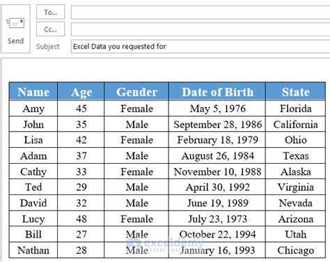 How To Use Excel VBA To Paste Range Into Email Body 3 Methods