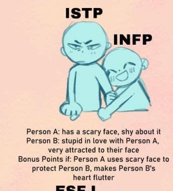 Pin By An All Round Fan On MBTI Mbti Relationships Infp