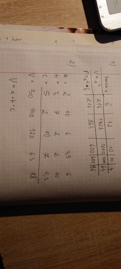 pls pomocy na zaraz daje najwiencej punktów Mam całą tabele do