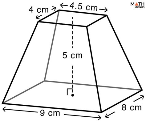 truncated pyramid formulas examples and diagrams