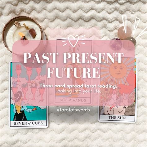 Past Present Future Etsy