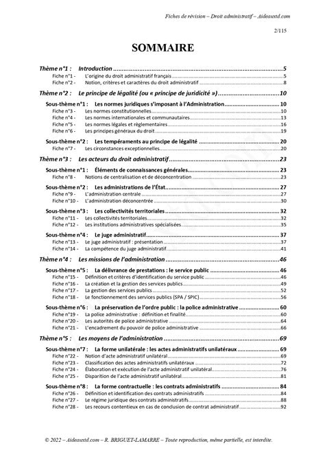 Pack De Fiches L2 Droit Aideauxtd