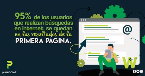 Seo Y Sem Para Posicionamiento Web Pwebcast Agencia De Dise O Web