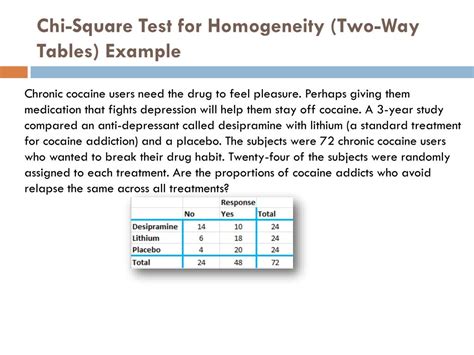 PPT Chapter 26 Comparing Counts Of Categorical Data PowerPoint