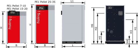 PE1 Pellet Fröling