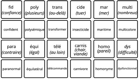 48 Cartes De Vocabulaire Pour Travailler La Formation Des Mots En