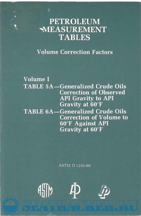 ASTM Petroleum Measurement Tables Volume I 5A 6A API Tables 5A 6A