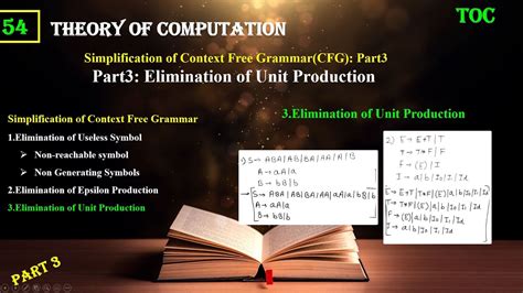 elimination of unit production part 3 simplification of context free grammar cfg toc lect