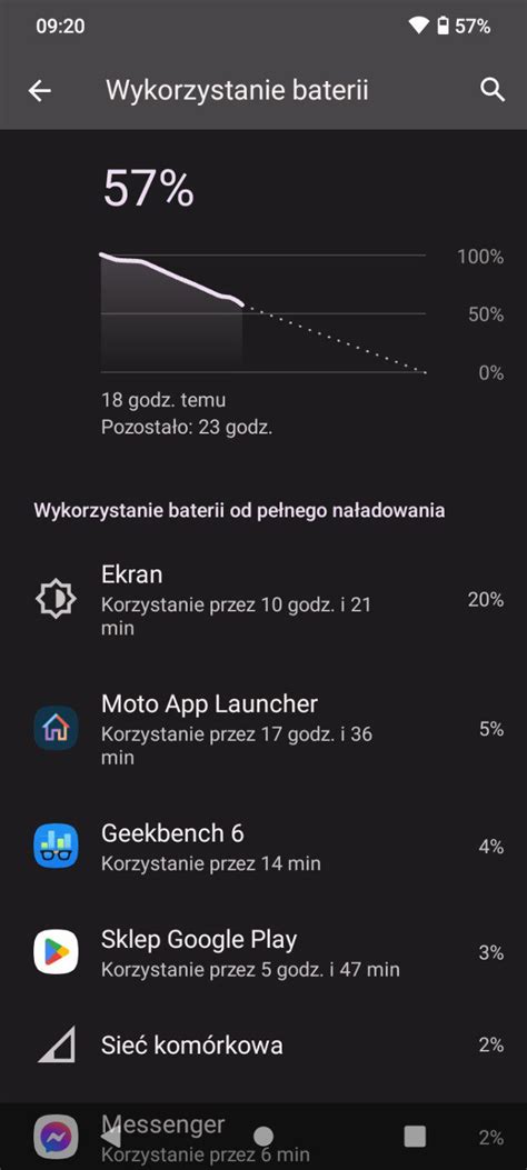 Recenzja Motoroli moto g23 Czy to perła wśród budżetowców Geex