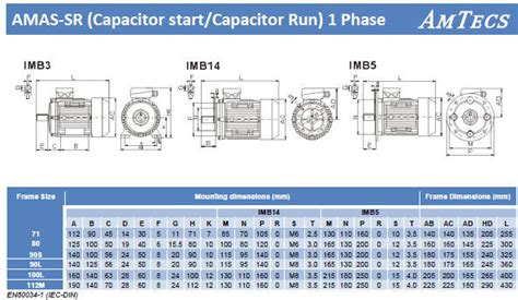 Iec Motor Frame Size Infoupdate Org