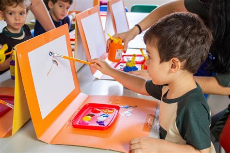 Importância Da Arte Na Educação Infantil Colégio Koelle