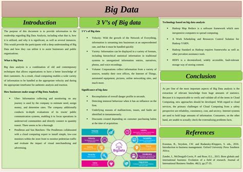 Big Data Analysis Understanding The V S Of Big Data And Its Significance