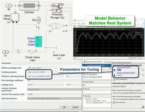predictive maintenance using a digital twin matlab and simulink