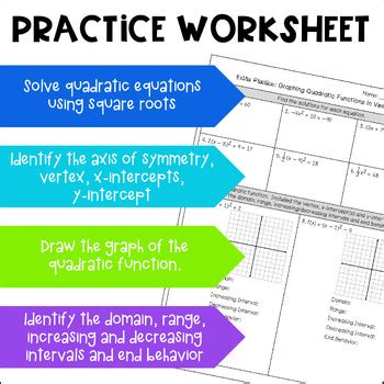 Graphing Quadratics In Vertex Form Practice Worksheet And Exit Ticket