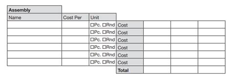 Css How To Start New Row To Skipping Some Columns In Html Table