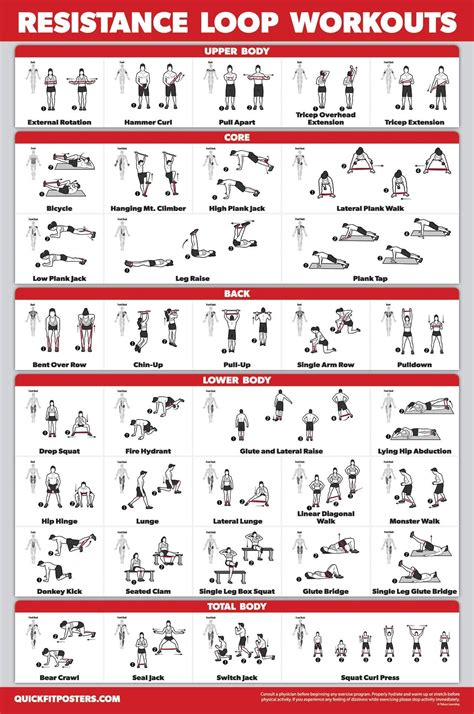 Workout Exercises List Pdf Eoua Blog