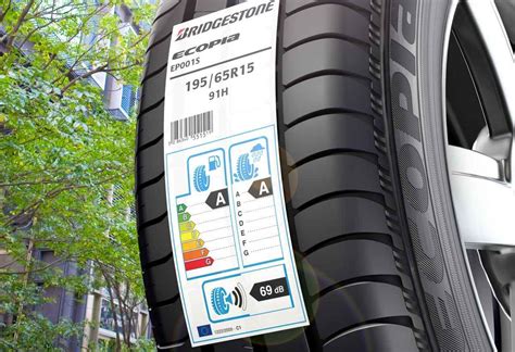 Jak czytać oznaczenia na oponach AUTOWIZJA pl Motoryzacja