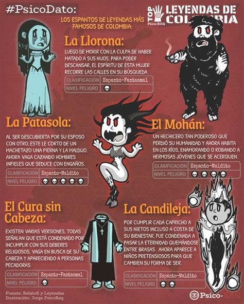 Ejemplos De Novelas Colombianas Comics A To Z IMAGESEE