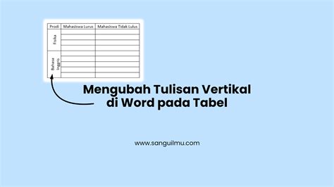 Cara Membuat Tulisan Vertikal Di Word Pada Tabel Sangu Ilmu
