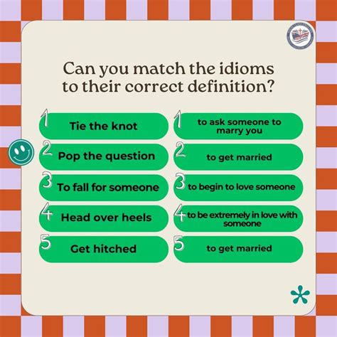 high class english พดภาษาองกฤษอยางมคลาส มาลองจบคสำนวนกบ