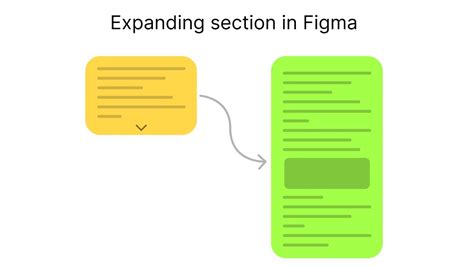 Expandable Section In Figma Figma Tutorial Youtube