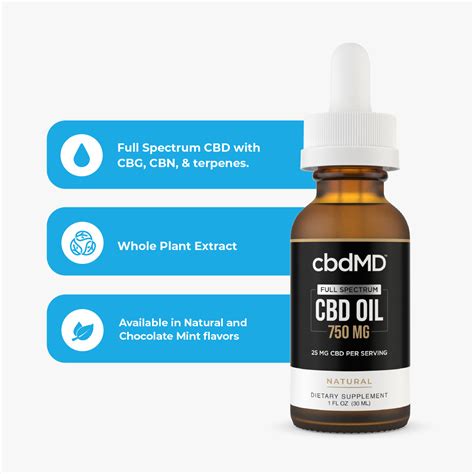 CbdMD CBD Oil Tincture Full Spectrum Natural Flavor 1fl Oz 750mg