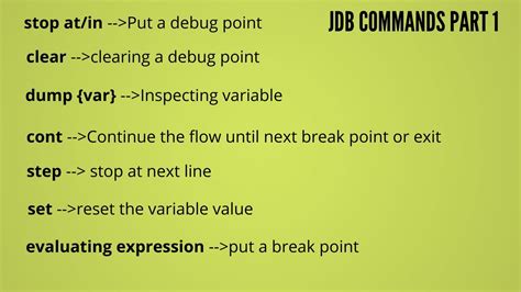 JDB Java Debugger YouTube