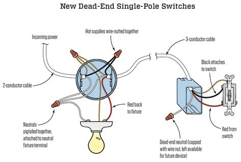 How To Connect A Single Pole Switch