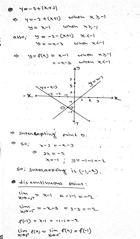 [solved] pg 94 sketch the graph of the given piecewise defined function course hero