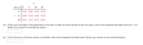 Solved An Instructor Has Given A Short Quiz Consisting Of Chegg