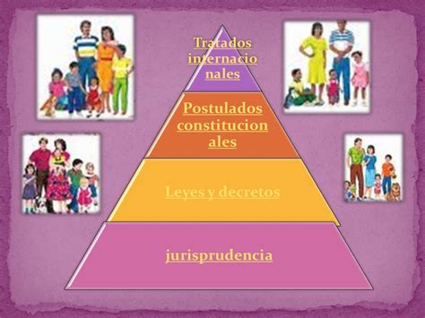 MARCO JURIDICO DEL DERECHO DE FAMILIA Colombia