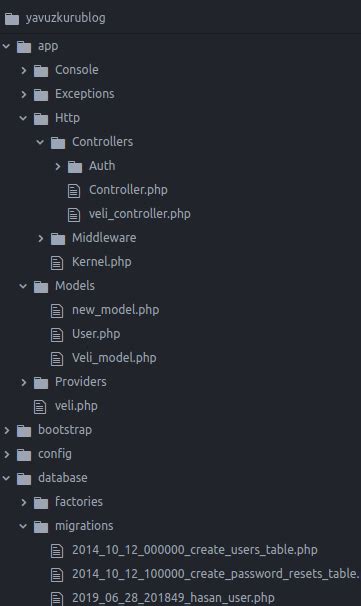 symfony component debug exception fatalthrowableerror e error by y vuz kuru medium