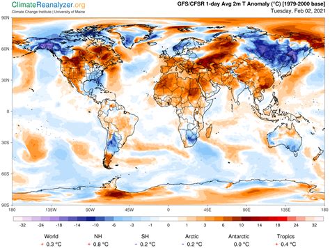 Extreme Temperature Diary Tuesday February 2nd 2021 Main Topic This