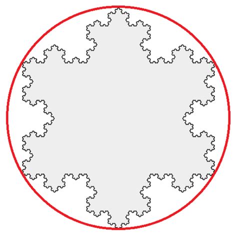 3 interesting fractals from koch sierpinski and cantor owlcation