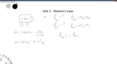 Discovering The Fundamentals Newton S Laws Of Motion Explained