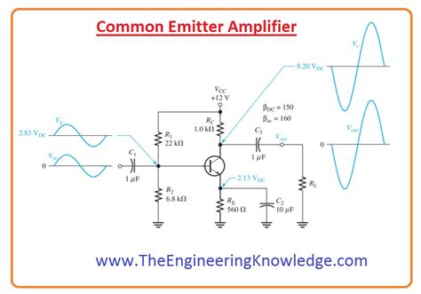Common Emitter Npn Transistor Circuit Diagram