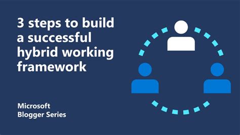 3 Steps To Build A Successful Hybrid Working Framework Microsoft