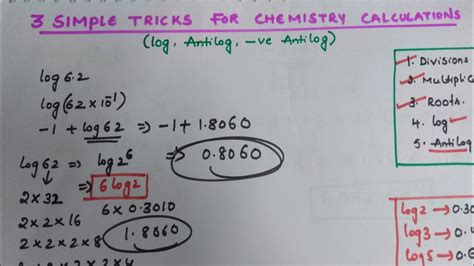 3 simple tricks for chemistry calculations log antilog negative antilog youtube