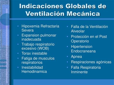 PPT MODOS VENTILATORIOS CONVENCIONALES PowerPoint Presentation Free