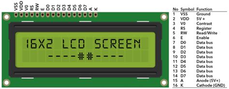 X Lcd Pinout Datasheet Dimensions Commands Off